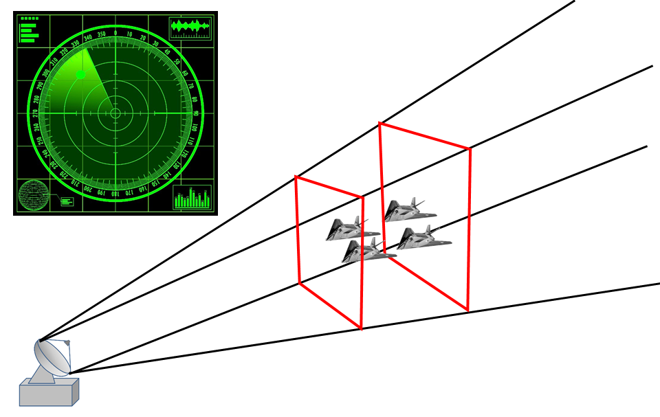 Aula 10 – Exercícios de RADAR – GUERRAELETRÔNICA.COM
